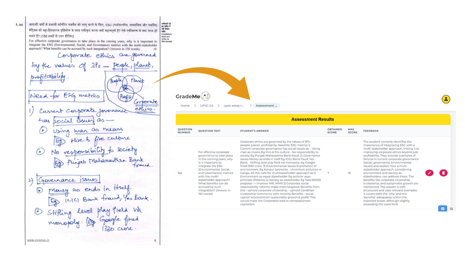 GradeMe AI - AI Assistant for Teachers